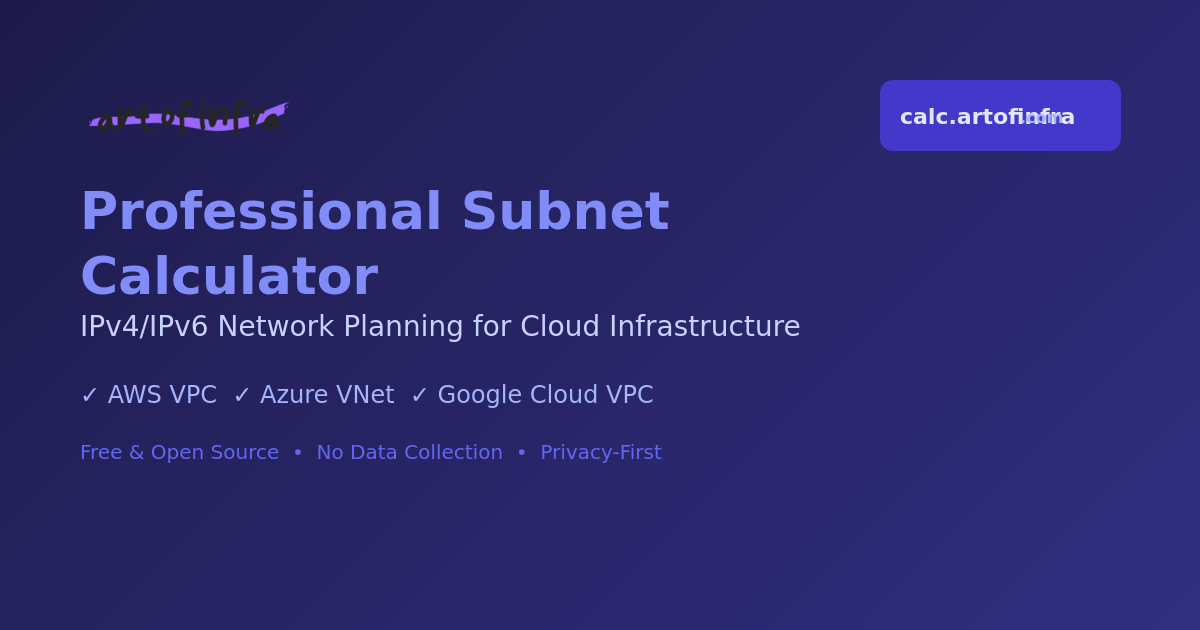 Professional Subnet Calculator | IPv4/IPv6 Network Planning for AWS ...